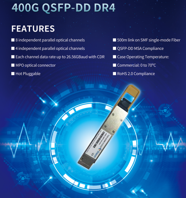 QSFP Transceivers Module 400G Type 2 Housing With MPO-12 Connector